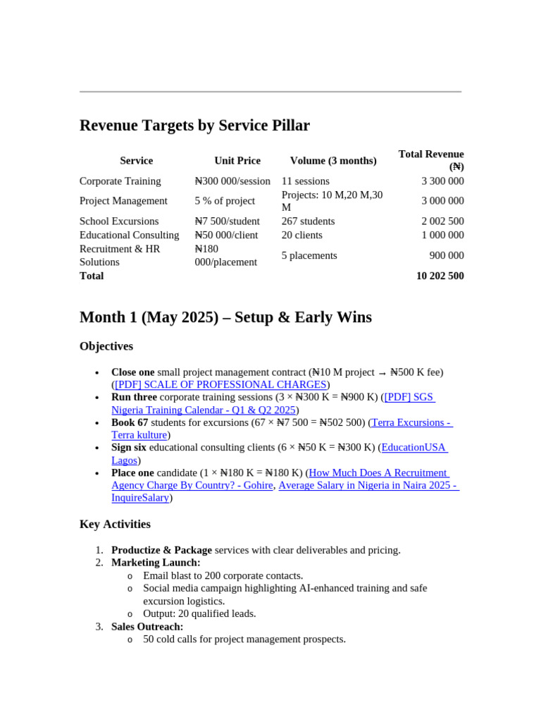 Revenue Targets and Action Plan Overview | PDF | Project Management ...