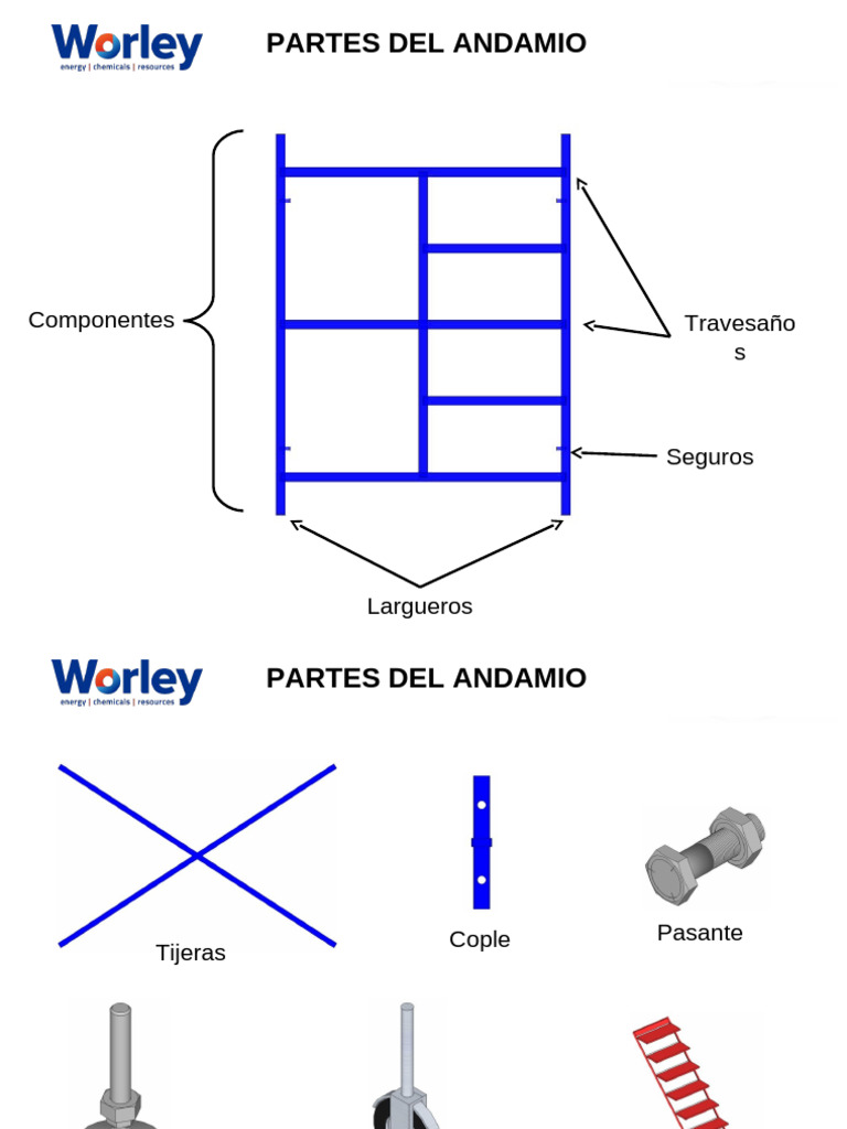 43 Partes de Andamios | PDF