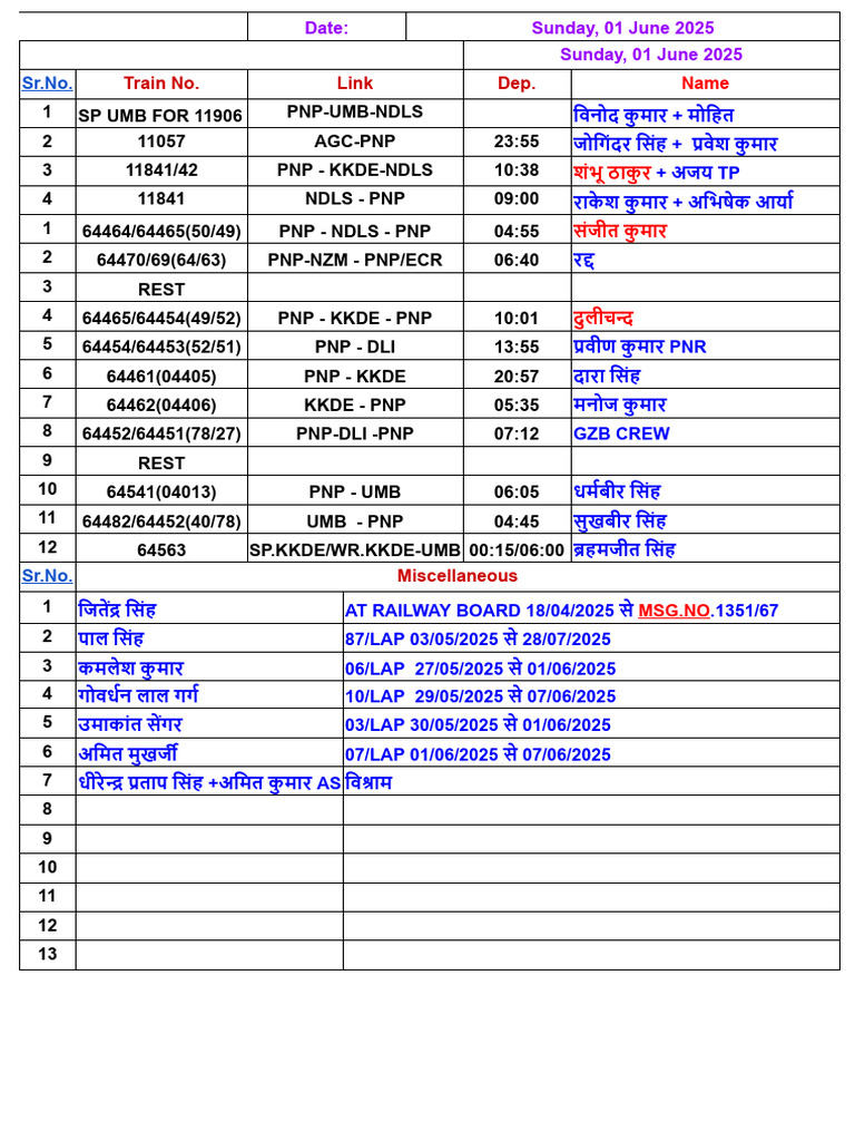 01-06-2025 Duty-Sheet Emu-1 | PDF