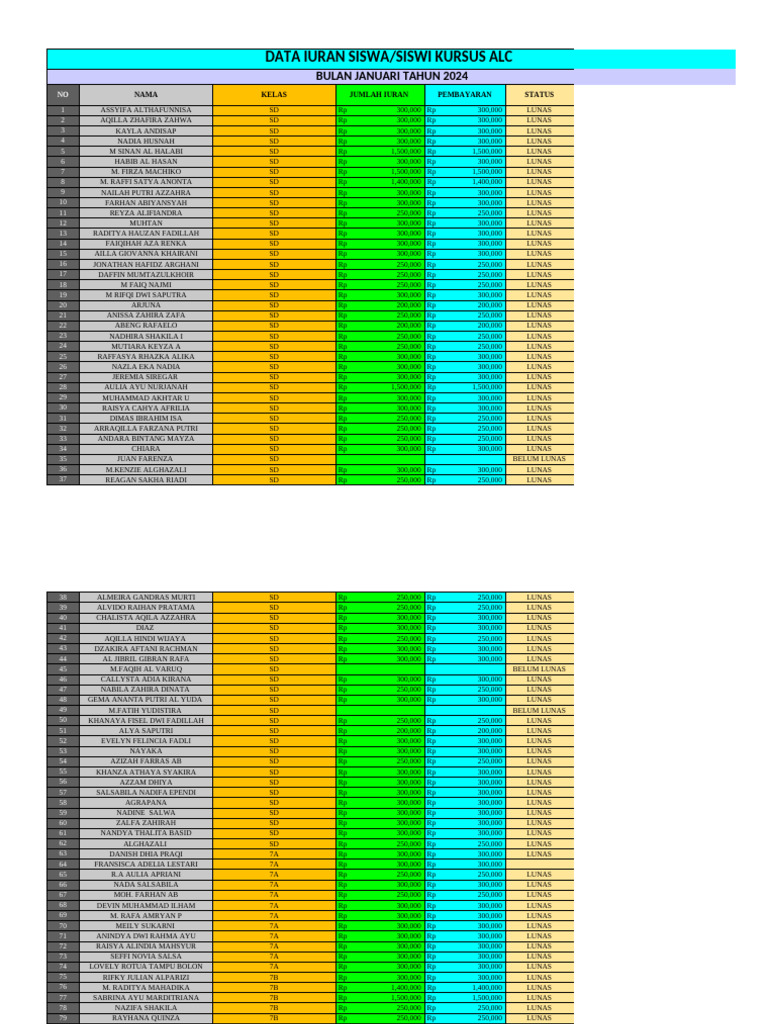 Iuran Siswa Alc 2025 New | PDF