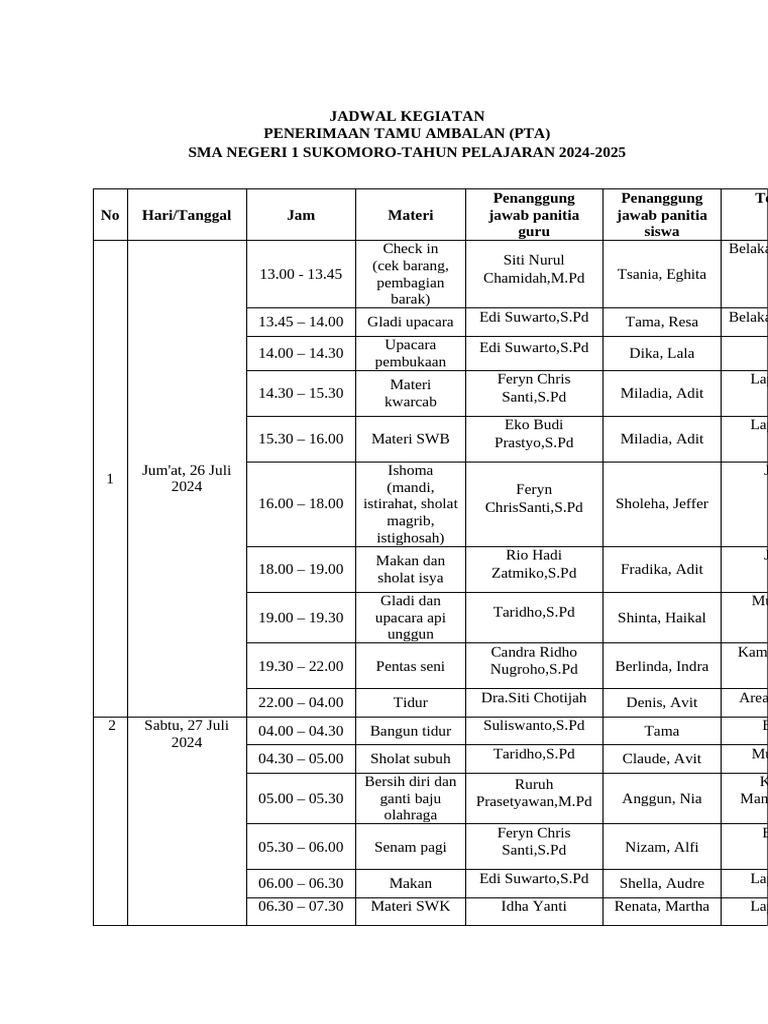 Jadwal Kegiatan Pta Baruuuuuuuu Pdf