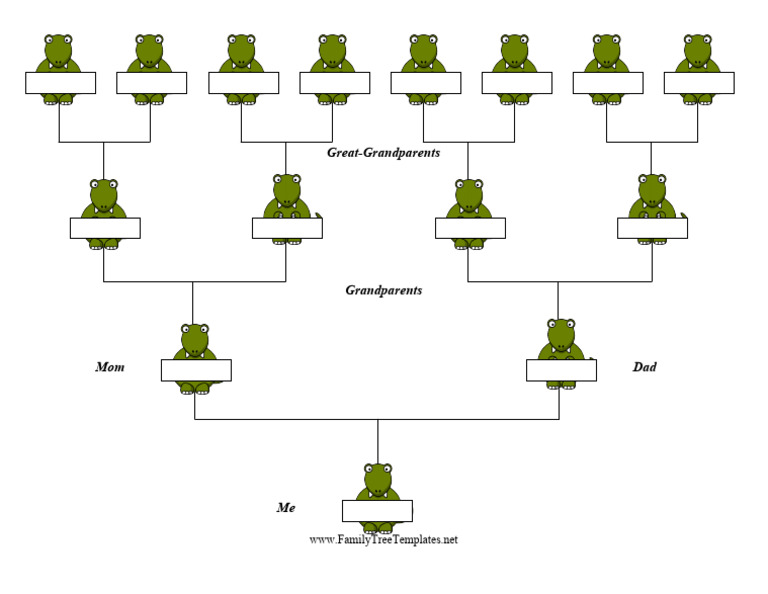 Dinosaur 4 Generation Family Tree | PDF
