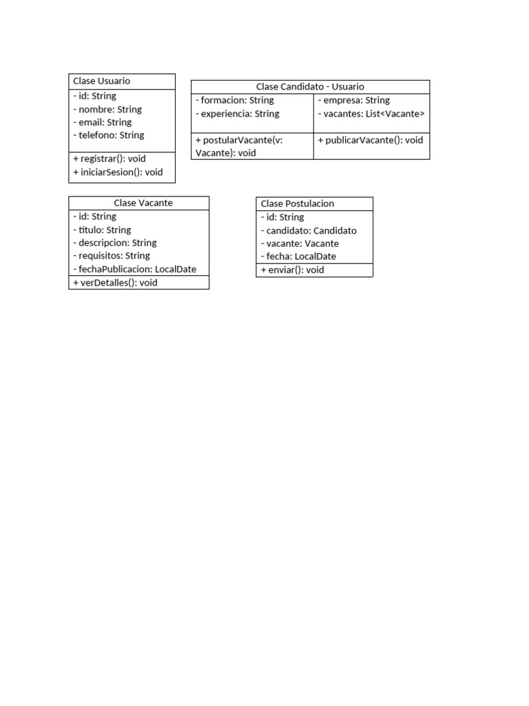 UML para Codigo | PDF