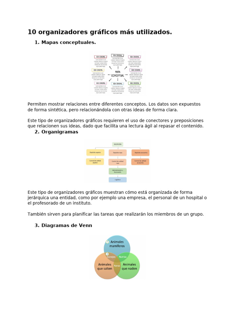 10 Organizadores Gráficos Más Utilizados | PDF