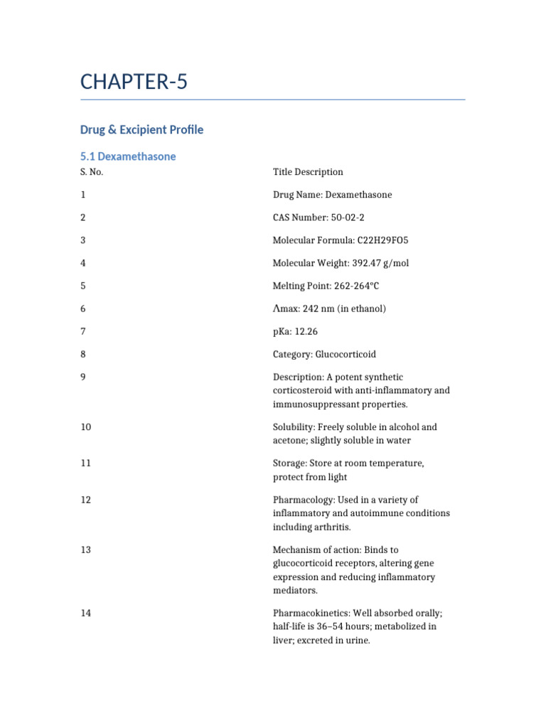 Drug and Excipient Profile Draft | PDF | Nonsteroidal Anti Inflammatory ...