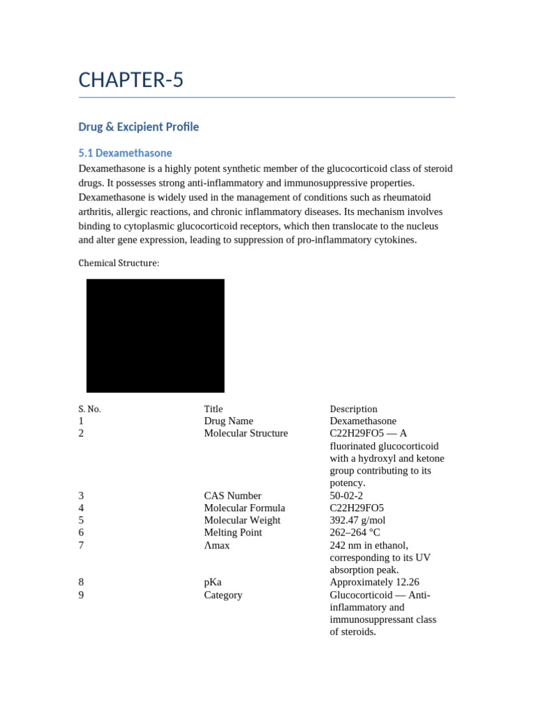 Final Drug Profiles With Structures | PDF | Glucocorticoid ...