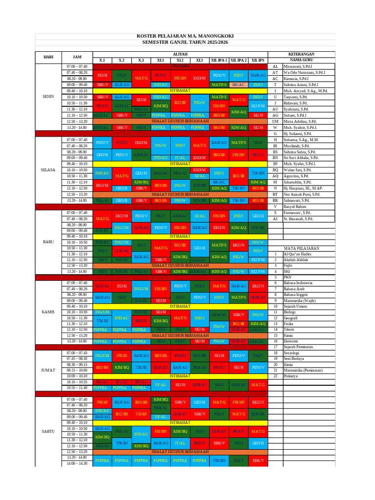 Jadwal Pembelajaran 2 | PDF