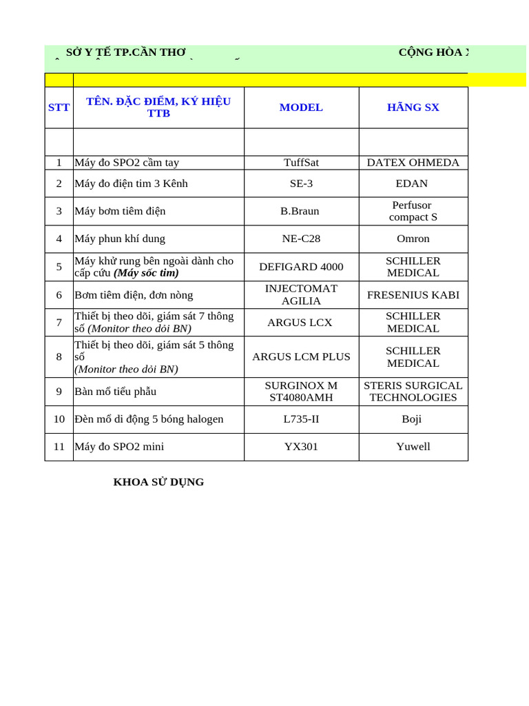 Danh M C Theo Dõi Riêng Ngo I L NG NG C | PDF