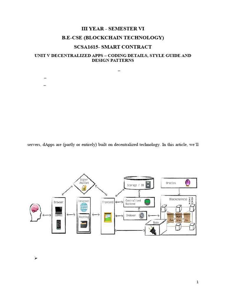 Unit5 SCSA1615 SmartContract Final | PDF | Java Script | World Wide Web