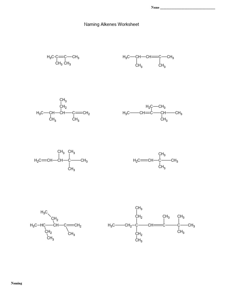 Alkenes Nomenclature Worksheet | PDF | Organic Chemistry | Chemistry
