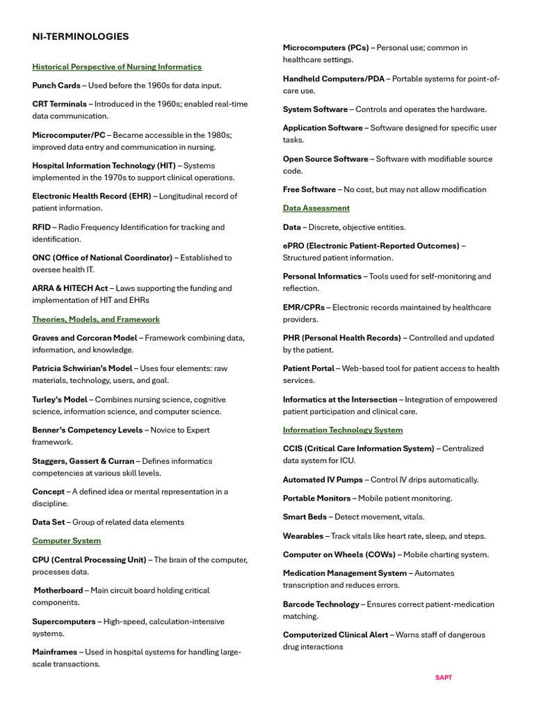 Nursing Informatics - Terminologies Final | PDF | Electronic Health ...