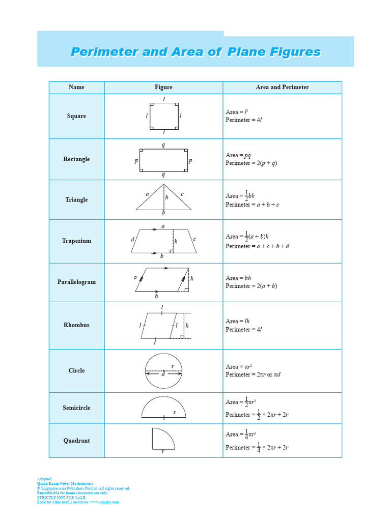 Perimeter and Area of Plane Figures | PDF | Area | Mathematical Concepts
