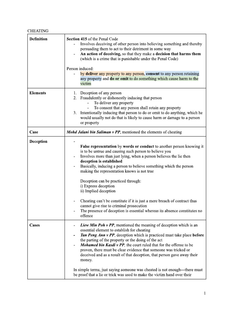 LAW555 Cheating Notes | PDF
