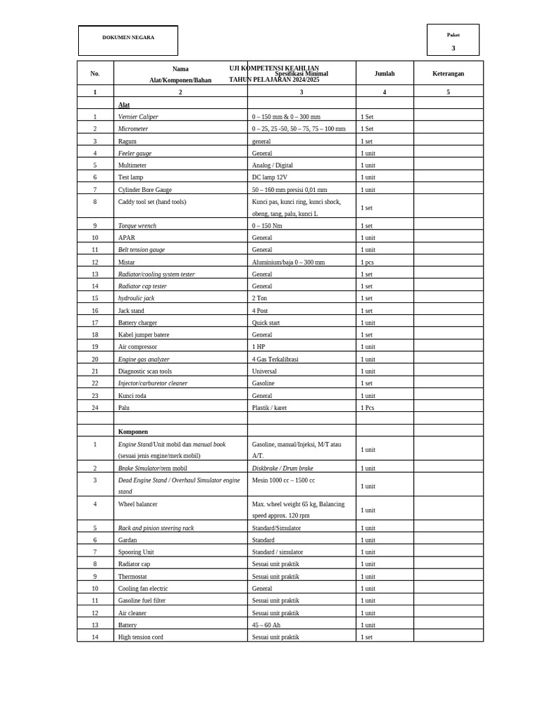 p3 SPK Teknik Kendaraan Ringan | PDF