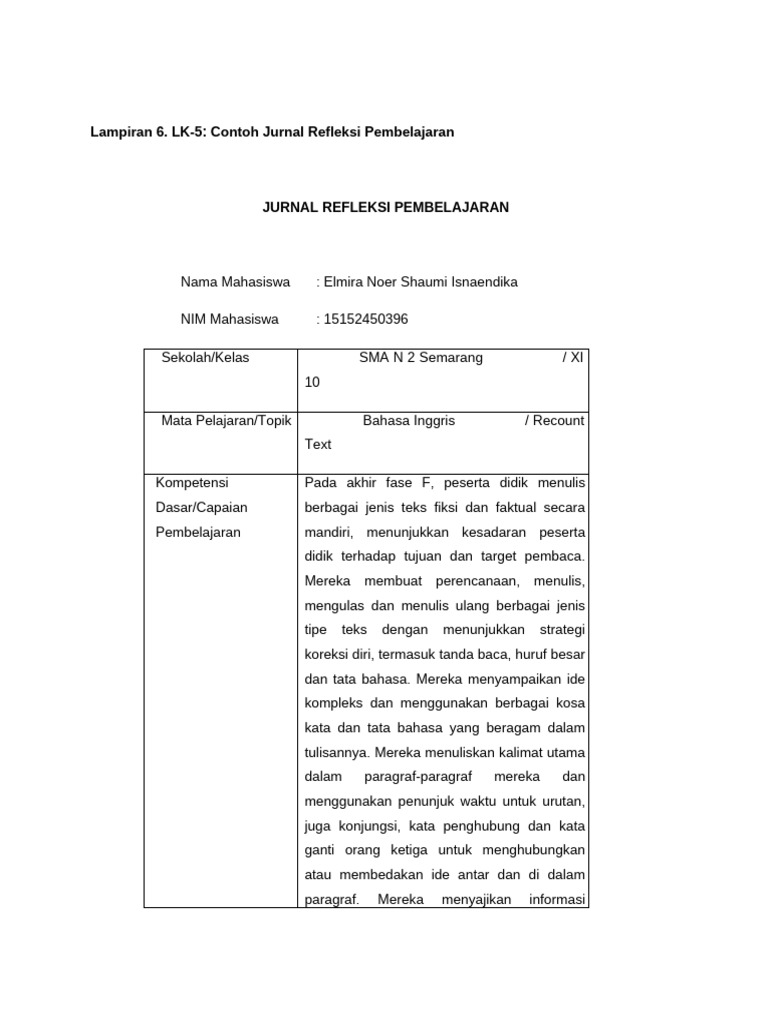 PPL 2 - Siklus 4 - Lampiran 6. LK-5 Contoh Jurnal Refleksi Pembelajaran ...