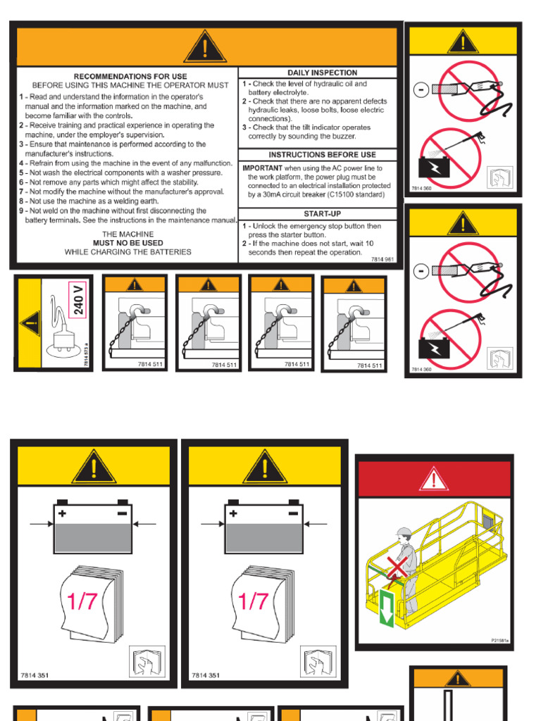 Safety Decals 1 | PDF