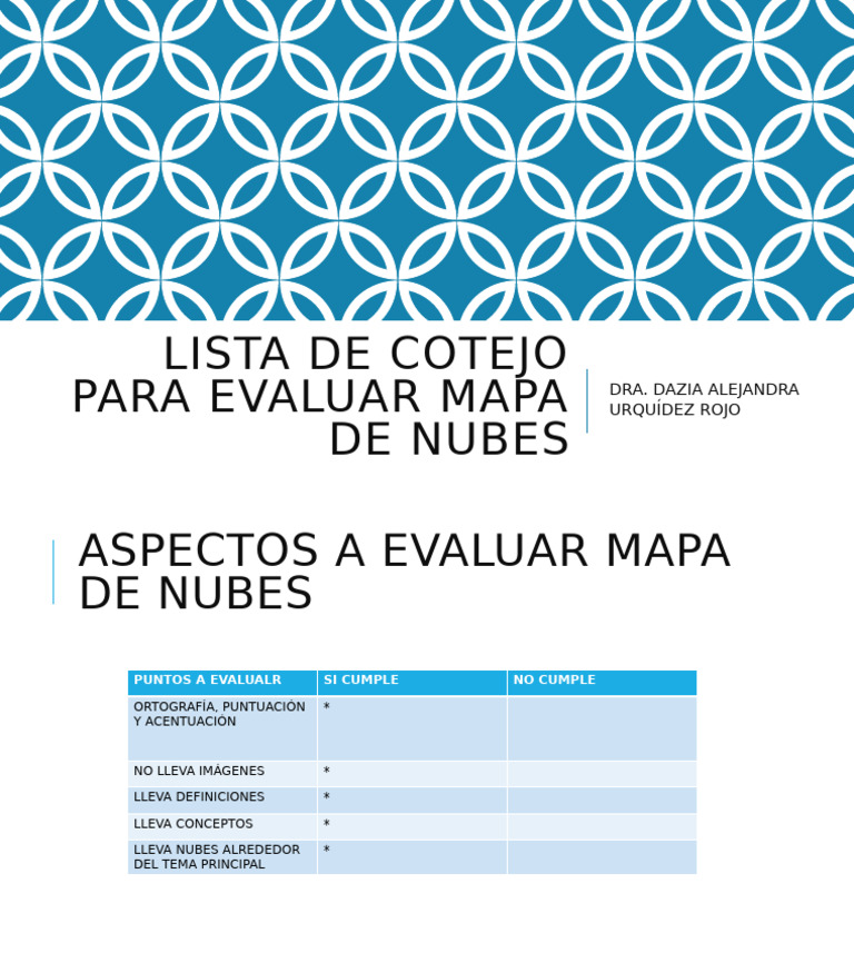 Lista de Cotejo para Evaluar Mapa de Nubes | PDF