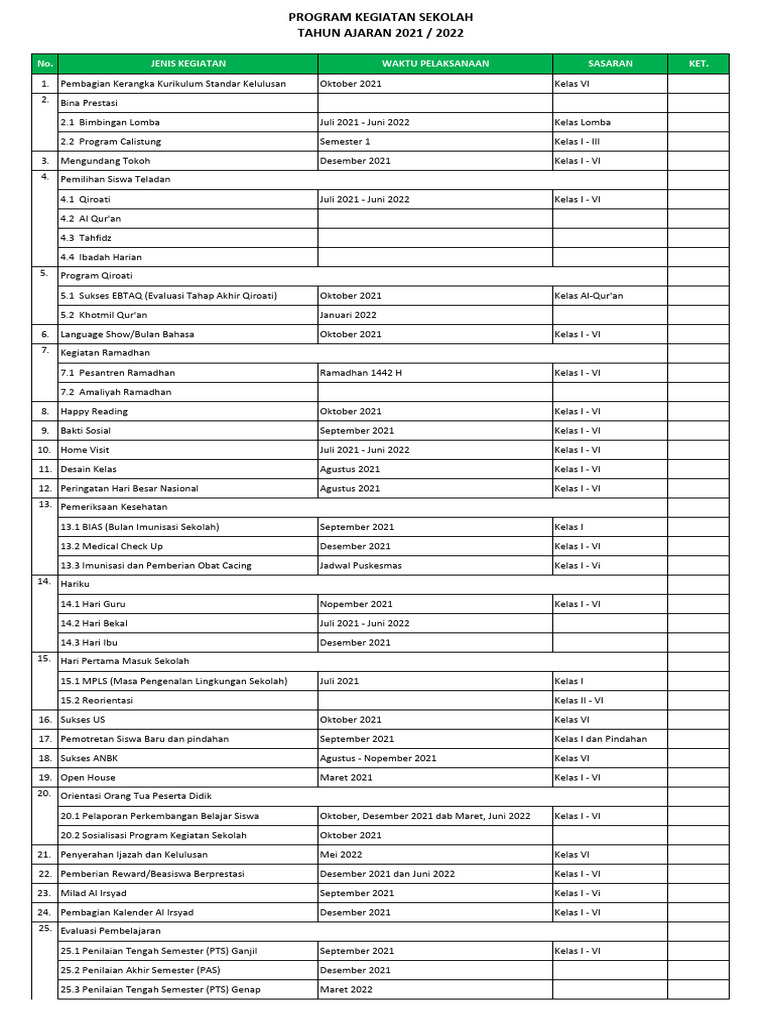 Kegiatan Al Irsyad Tahun 2021 | PDF