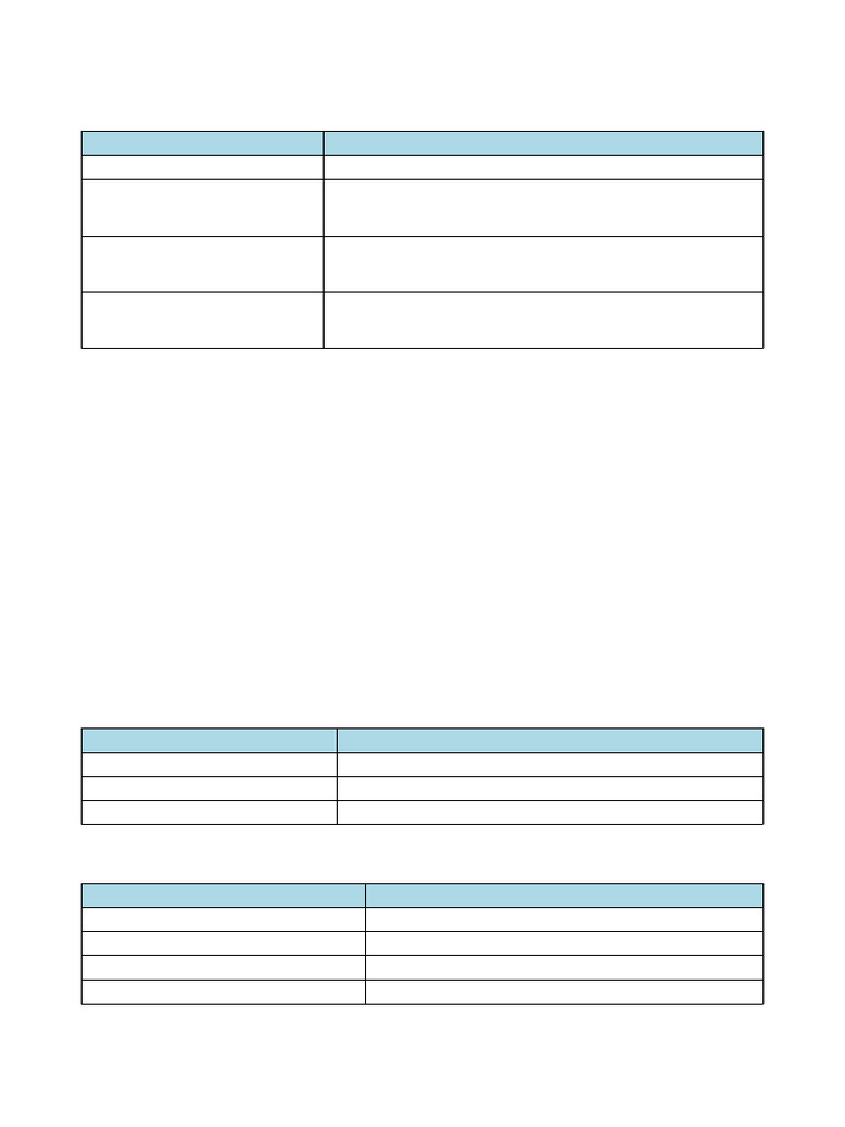 Diabetic Retinopathy Classification | PDF