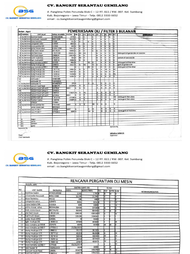 Rekap Alat Bulanan | PDF