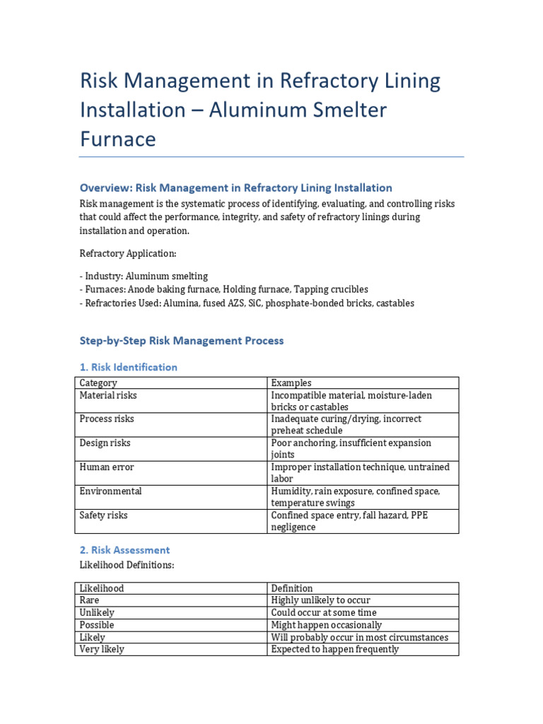 Risk Management for Aluminum Refractory | PDF | Refractory | Risk