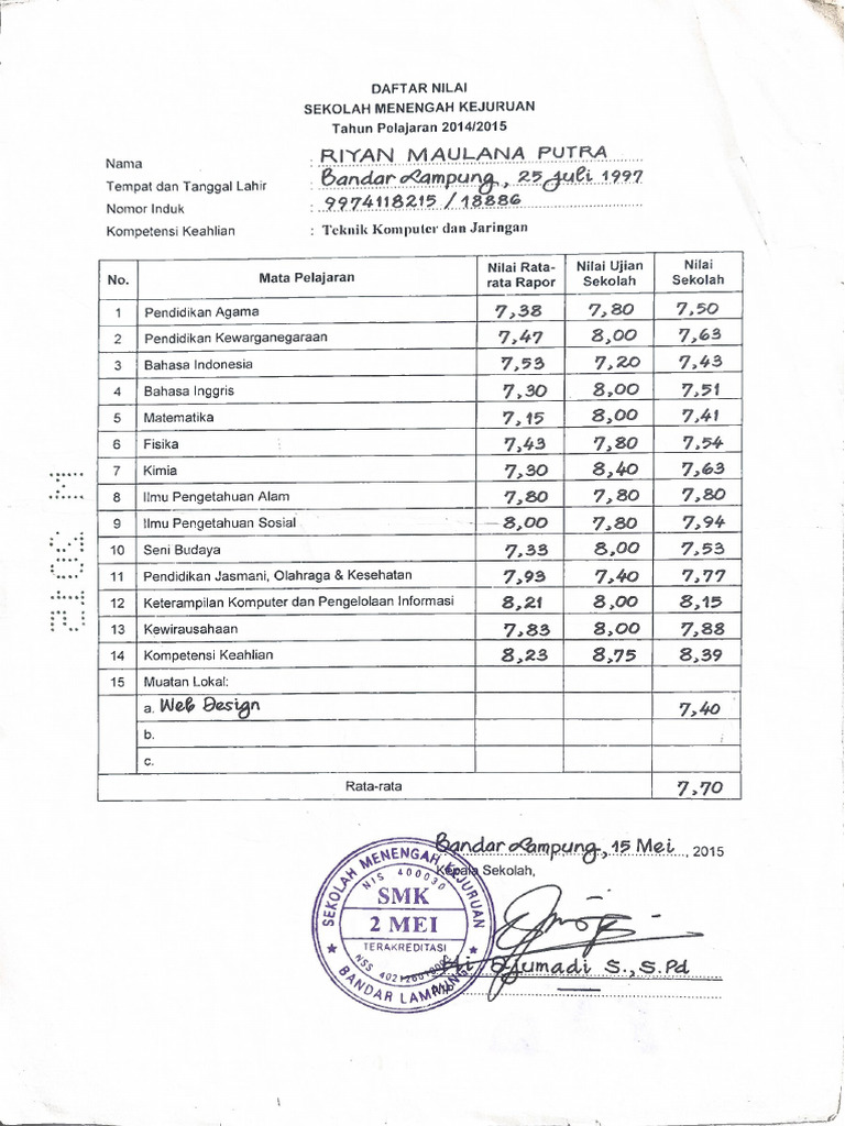 Dipindai 20250603-1038 | PDF