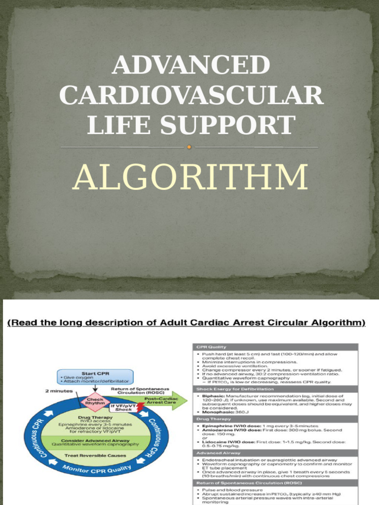 Acls Algorithm PPT New | PDF