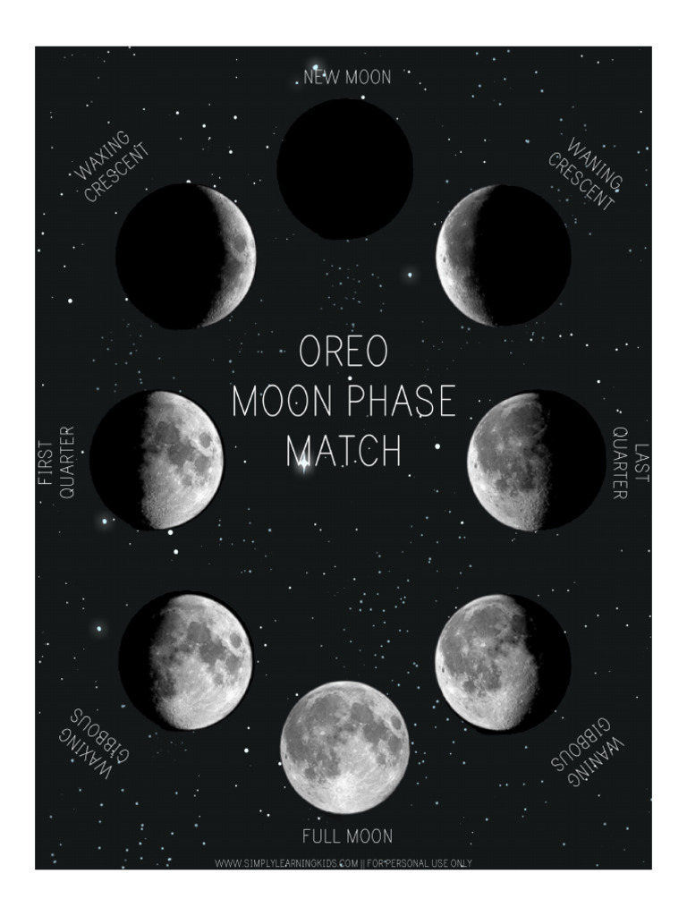 Oreo Moon Phase Match Printable | PDF