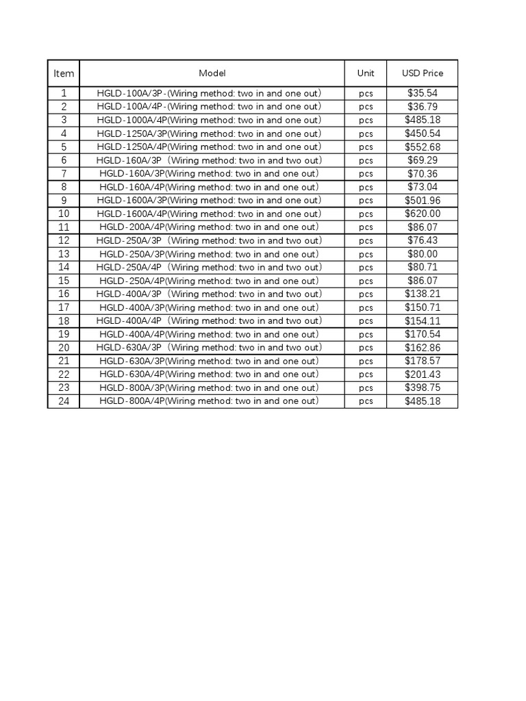 GRL-B0297-250520 ATS Price List | PDF