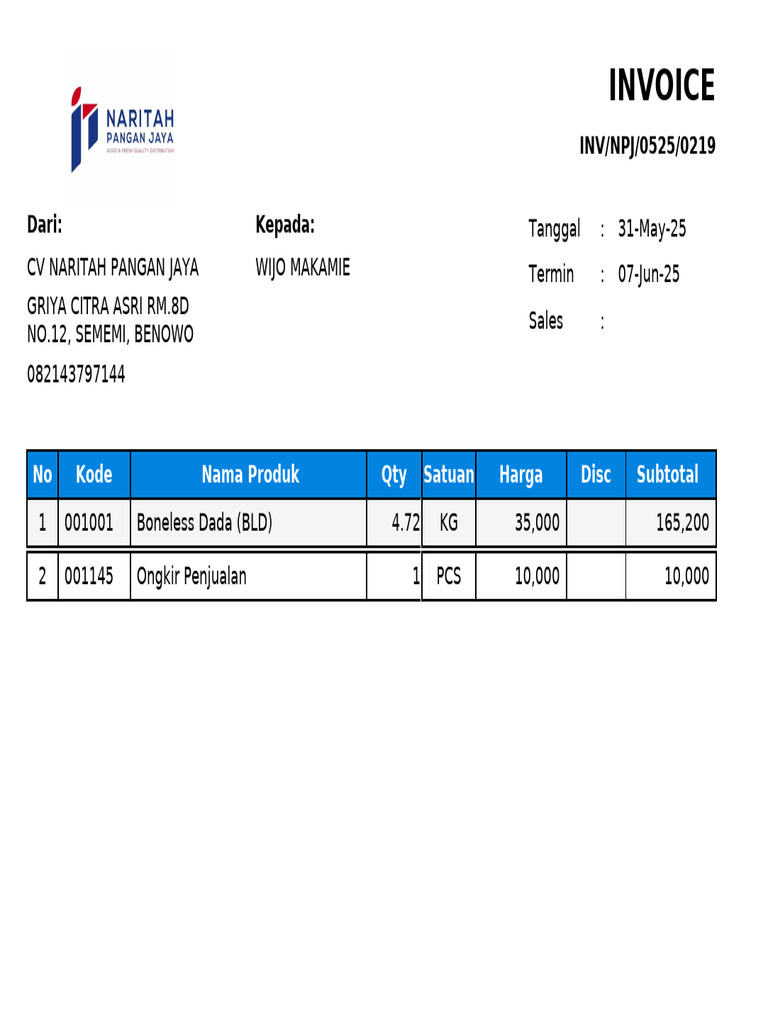 WIJO MAKAMIE-Invoice Penjualan-INV - NPJ - 0525 - 0219 | PDF
