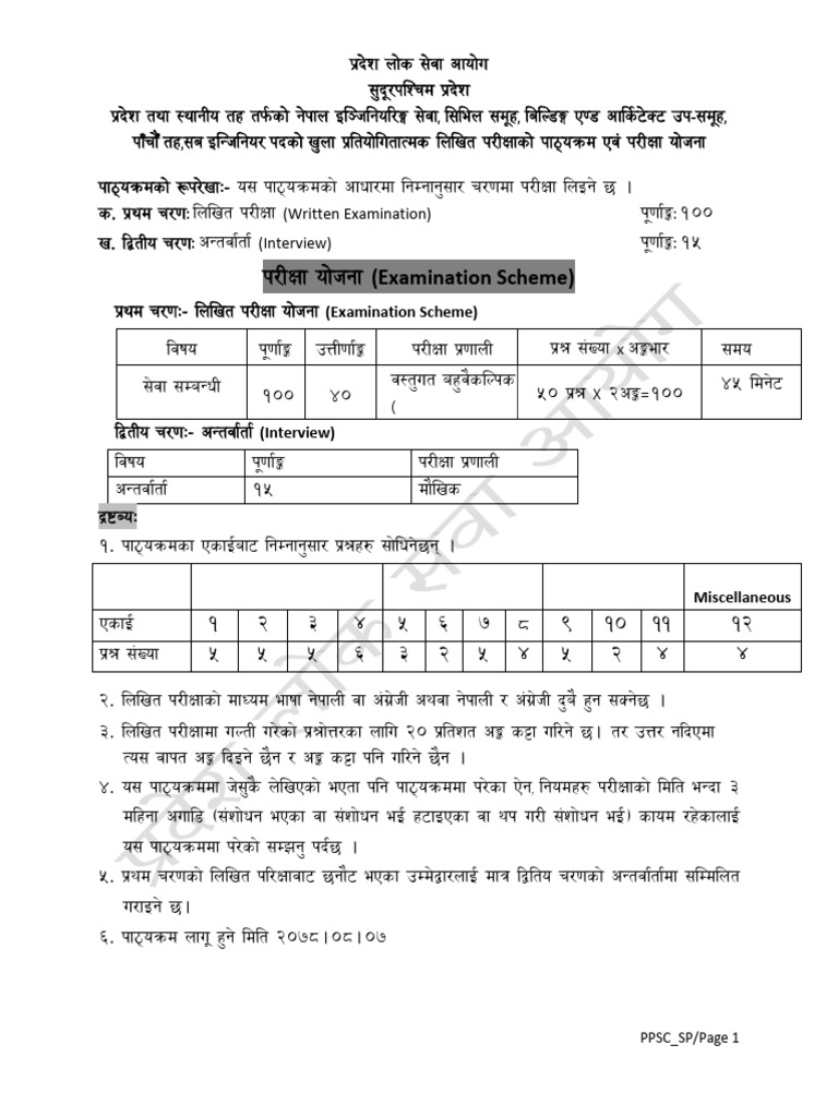 Nepal Engineering Exam Curriculum | PDF | Beam (Structure) | Concrete