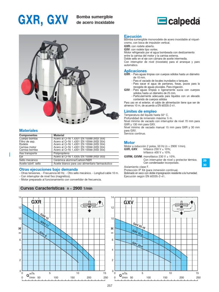 Bomba Cde Inox | PDF | Acero | Bomba