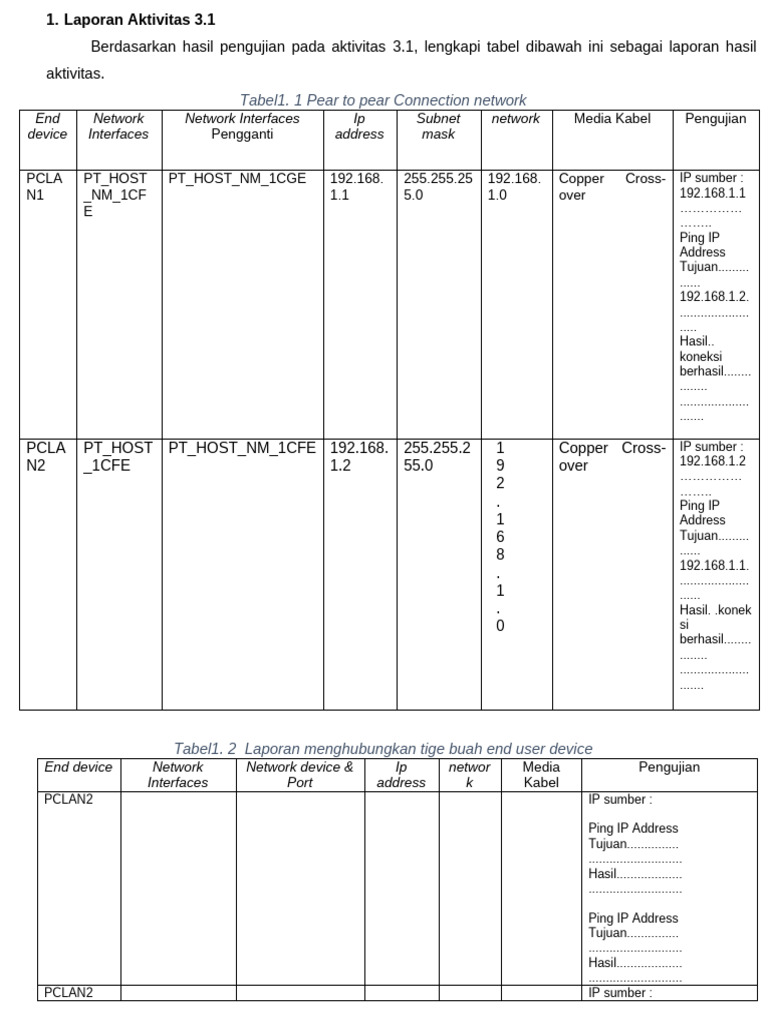 Laporan Aktivitas 3.1-Agnia | PDF | Router (Computing) | Computer Engineering