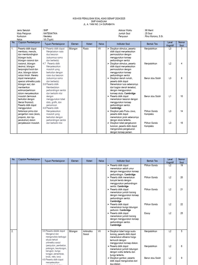 Kisi Matematika Genap | PDF