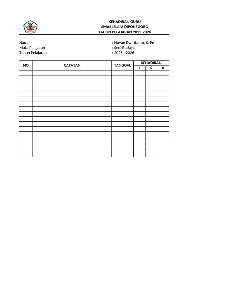 Form Prestasi Guru | PDF