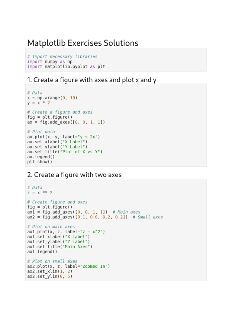 Matplotlib Exercises Solutions | PDF