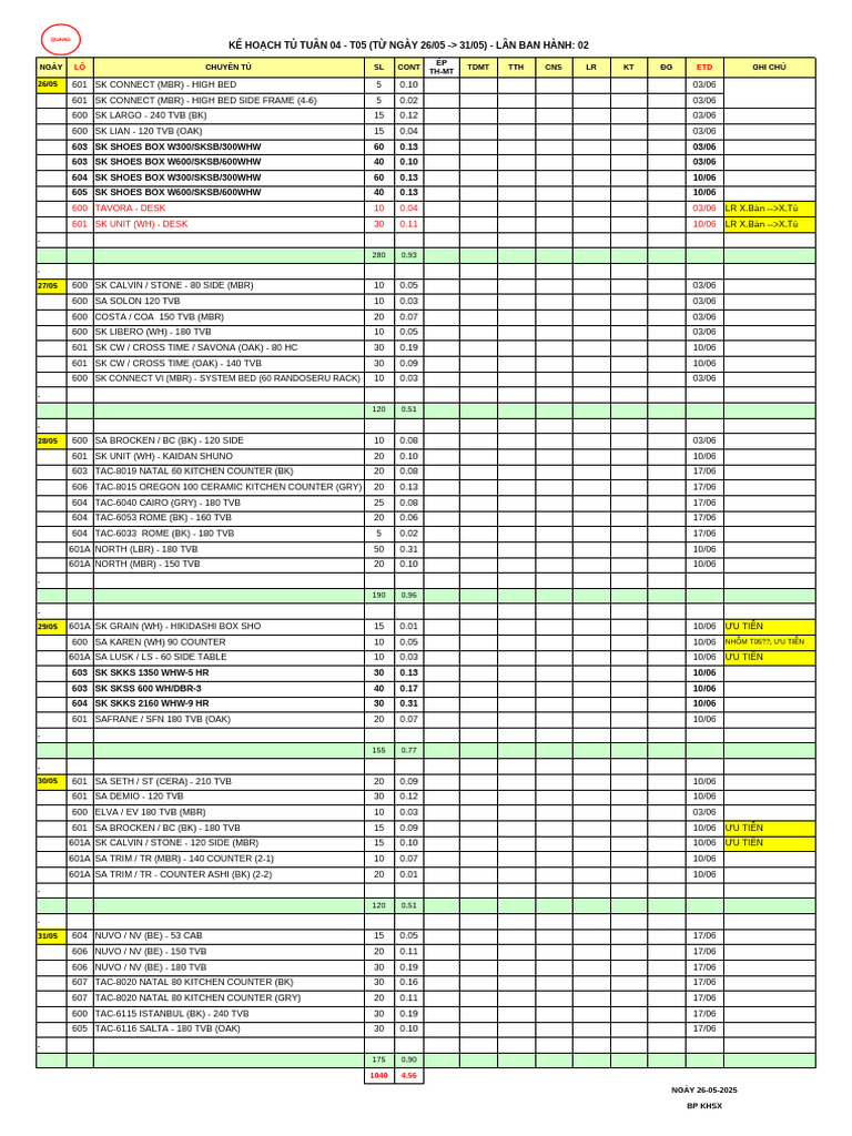 KH TUAN 04-T0524 - TỦ (lần 02) | PDF