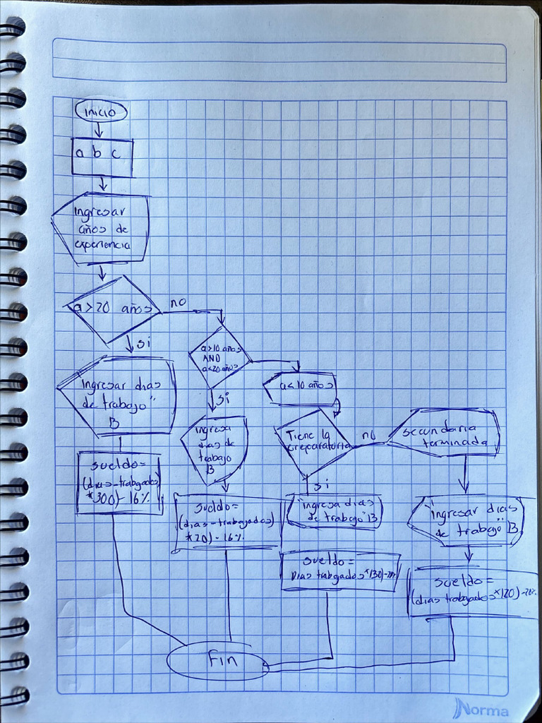 Diagram A | PDF