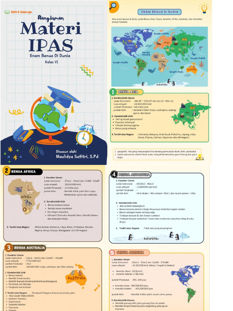 IPAS Kls VI | PDF