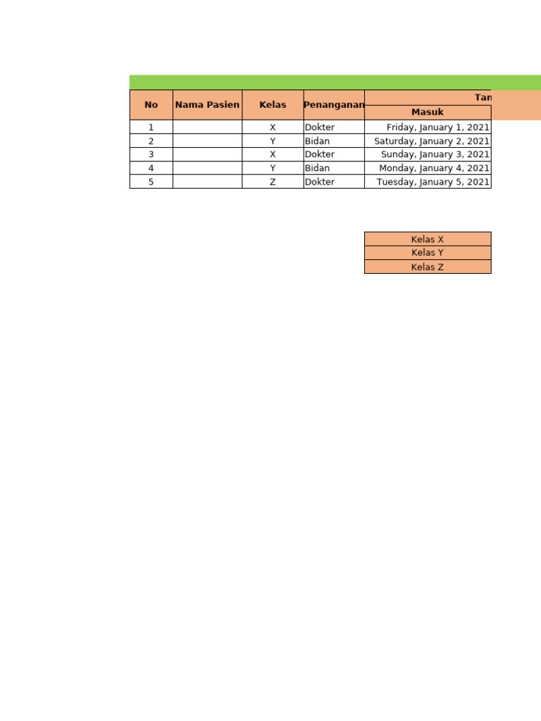 Part 11 Soal Tes Admin Rumah Sakit Pdf