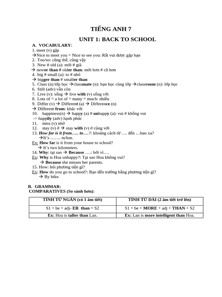 Grade 7 Unit 1 - Đa So N | PDF