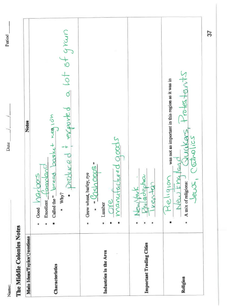 Chapter 3 Teacher Notes Part 2 | PDF
