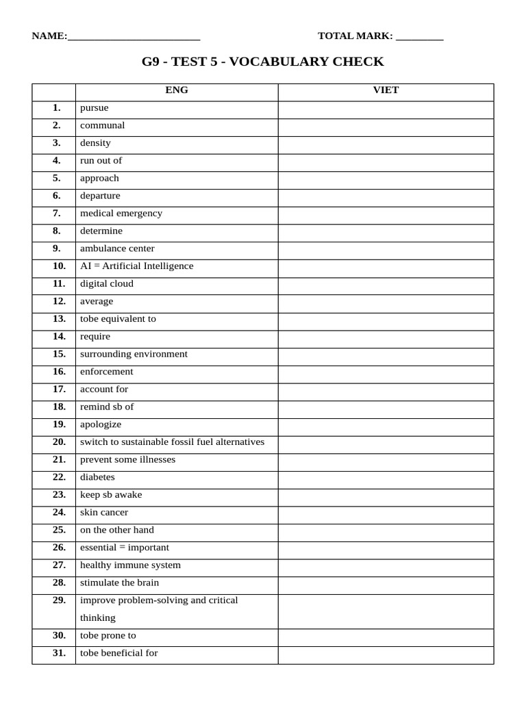 Vocabulary Check for Daily English Use | PDF