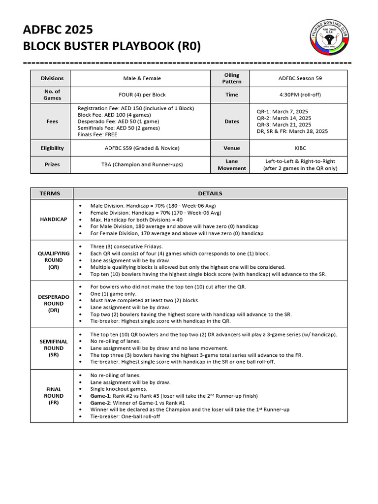 Block Buster Playbook (R0) | PDF | Sports Competitions | Sports