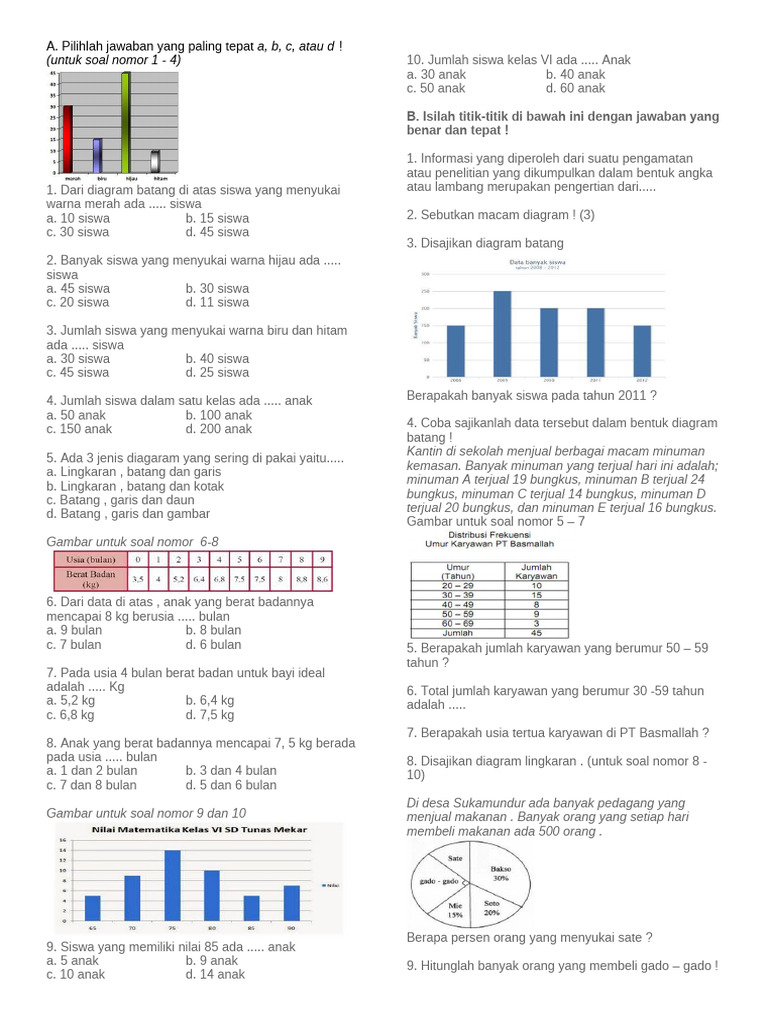 Soal Diagram Batang Kelas 4 (Les) | PDF