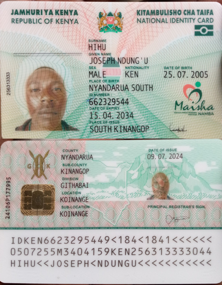 National ID | PDF