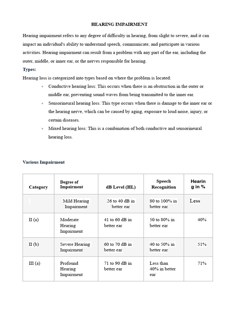 Research - Hearing Impairment | PDF | Hearing Loss | Ear