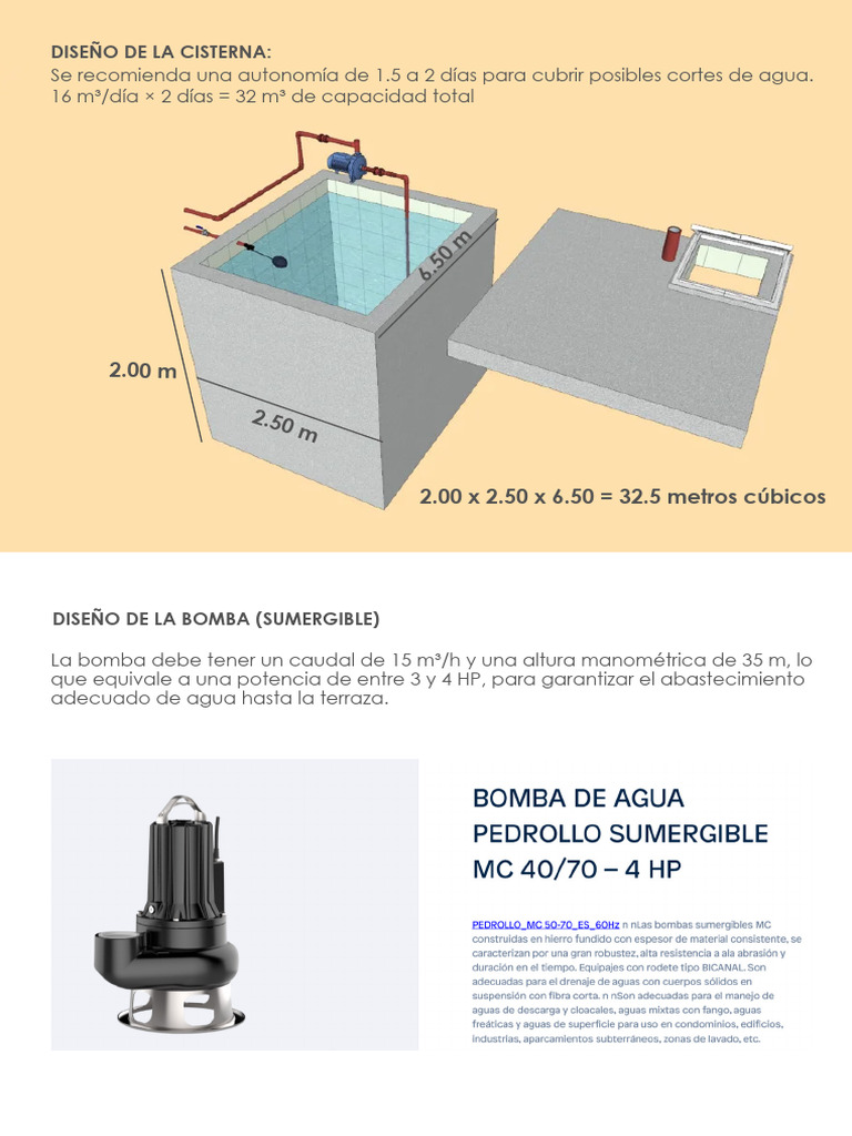 Cisterna Bomba | PDF