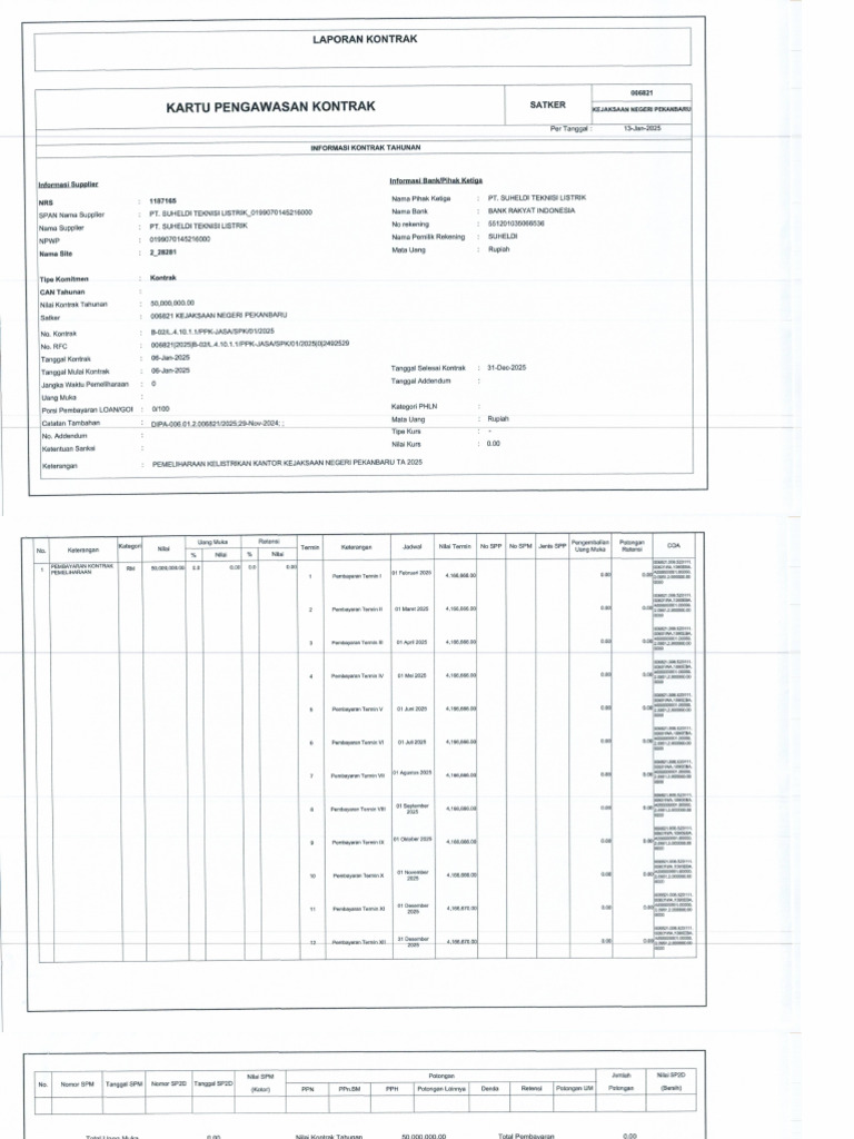 Karwas Kelistrikan - PT STL | PDF