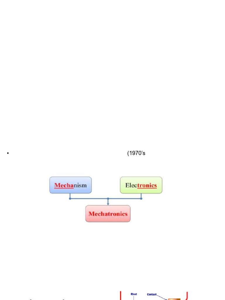 Overview of Mechatronics Systems | PDF